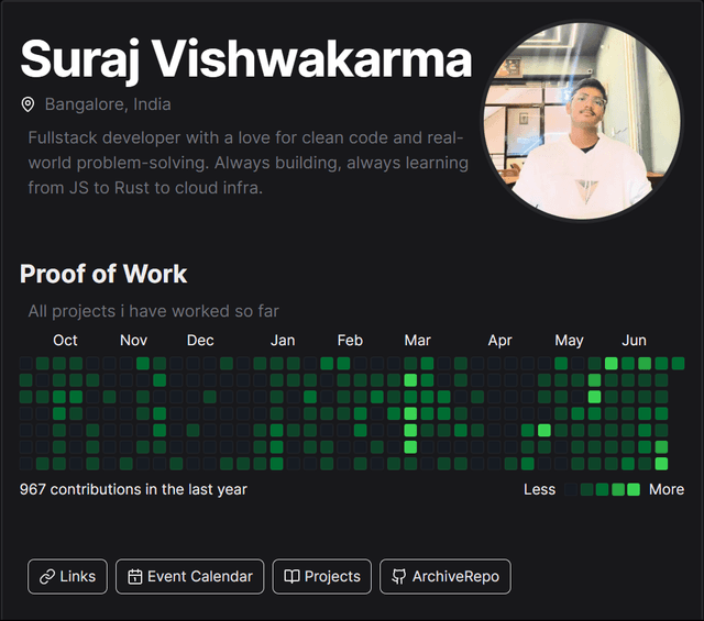whatever.codes – DevOps + GenAI Lab by Suraj Vishwakarma